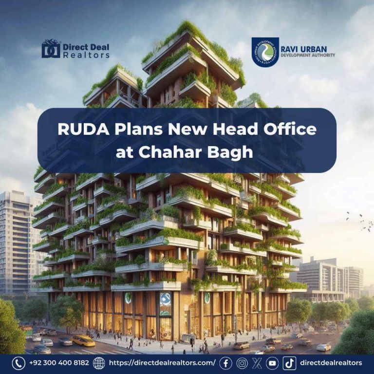 Direct Deal » RUDA Plans New Head Office at Chahar Bagh Lahore | Direct ...