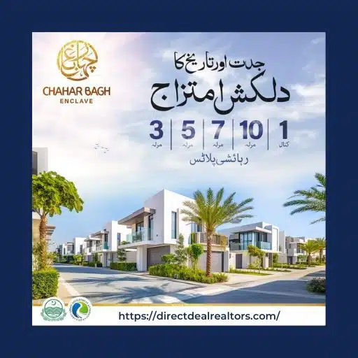 Direct Deal Realtors » Chahar Bagh Enclave 5 Marla Corner Plot for Sale ...