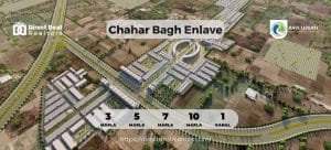 Direct Deal » Chahar Bagh Enclave Lahore Prices | RUDA Project | Direct ...