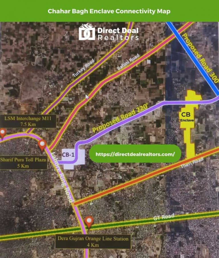 Direct Deal » Chahar Bagh Enclave Lahore Prices | RUDA Project | Direct ...