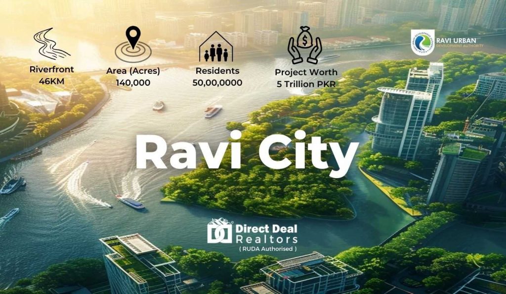 Direct Deal » RUDA Lahore | Plots | Files | Flats | Maps | Projects ...