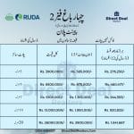 Direct Deal » Chahar Bagh Enclave Lahore Prices | RUDA Project | Direct ...